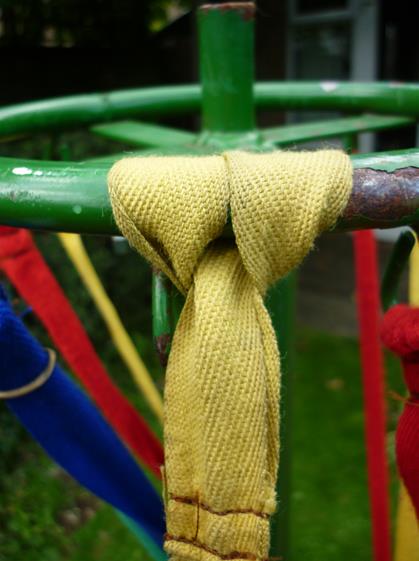 Ribbon fixing method 1